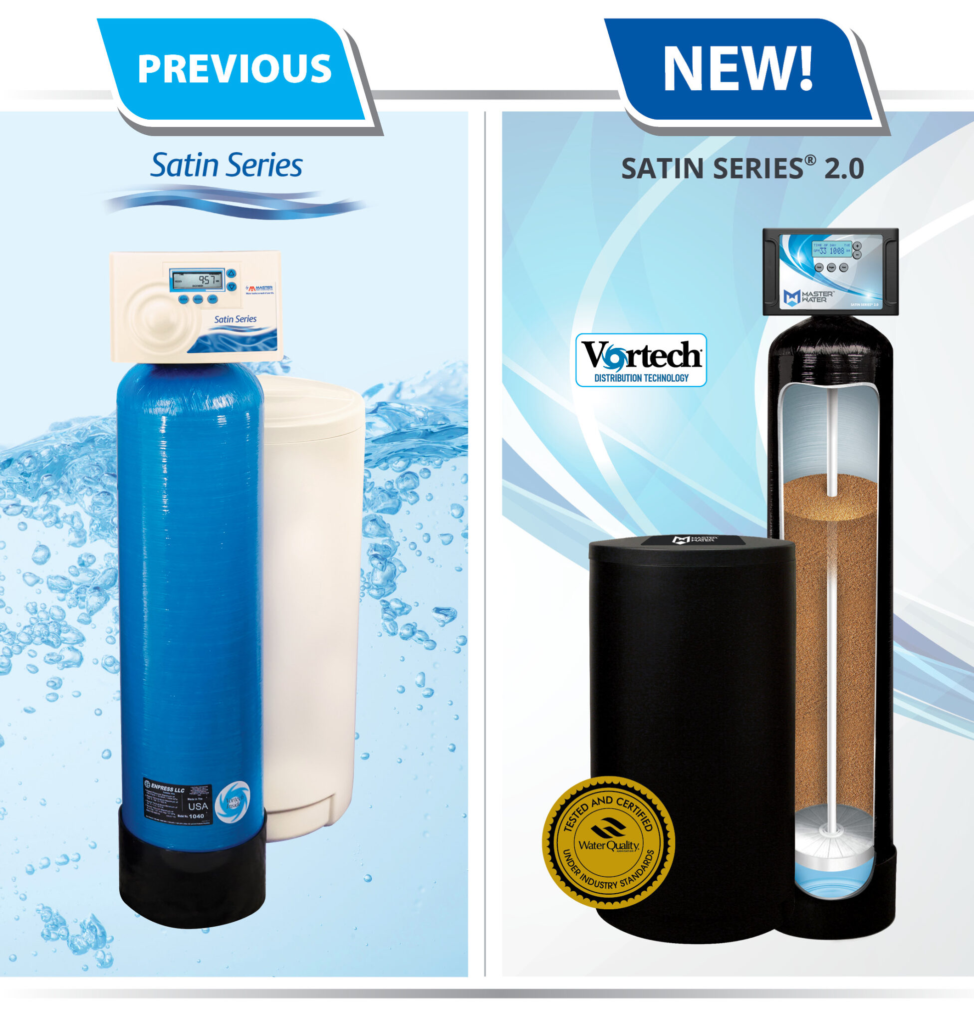 Master Water Conditioning — Water Conditioning Systems